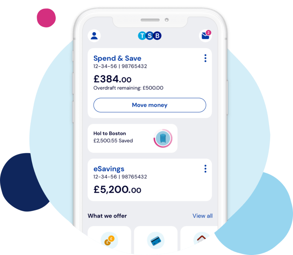 Fixed rate bonds | Business Banking | TSB Bank