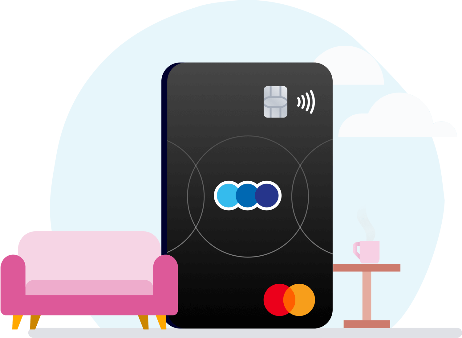 Low Interest Credit Cards | Low APR Credit Cards | TSB Bank