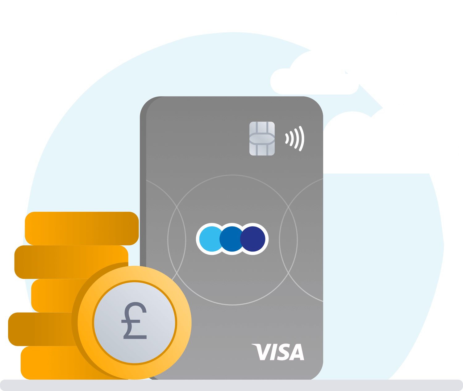 Balance Transfer Credit Cards - 0% Interest | Money Transfer | TSB Bank