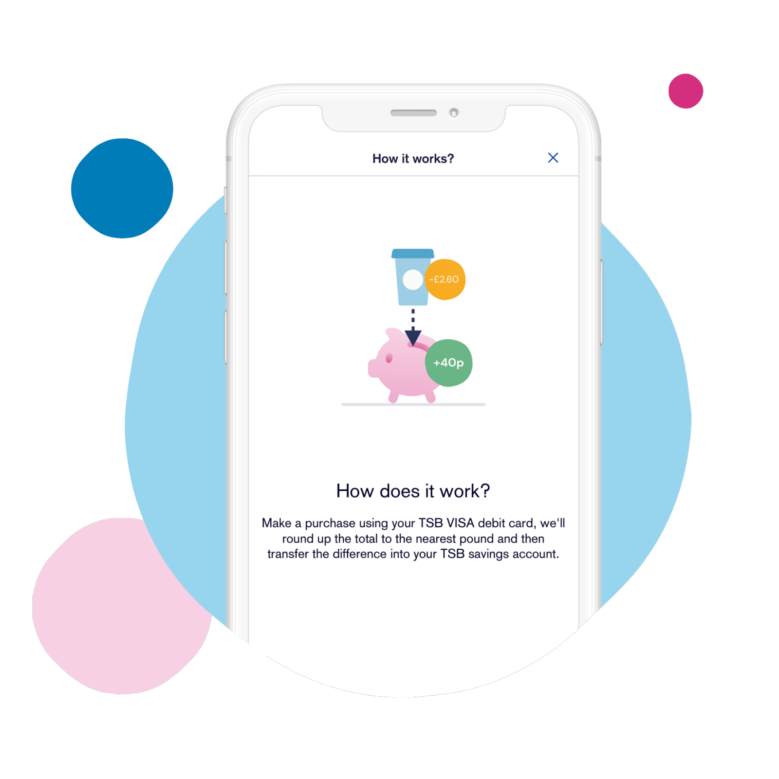 Graduate Bank Account | Current Accounts | TSB Bank