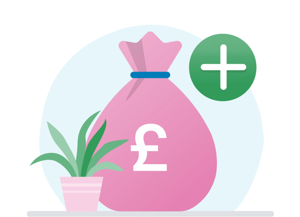 Top-up your existing loan | Borrowing More & Additional Loans | TSB Bank