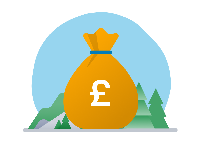 Open Save Well Limited Access Account | TSB Bank