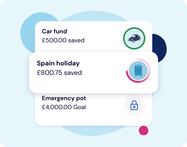 Open Savings Pots | Spend & Save Money Accounts | TSB Bank